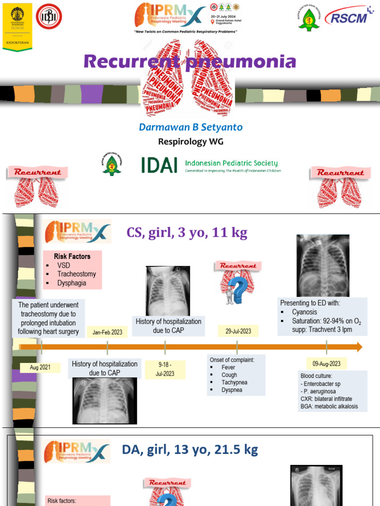 Darmawan Budi Setyanto - Recurrent Pneumonia IPRM 2024 | PDF | Respiratory Diseases | Pneumonia