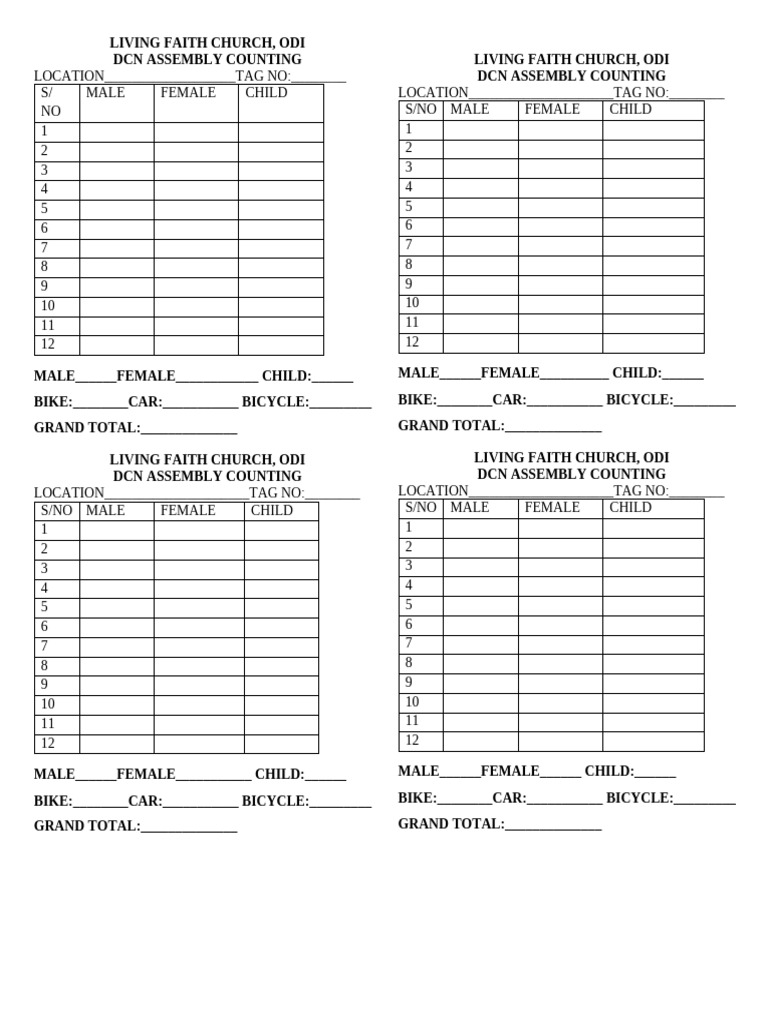 DCN Board Counting Slip | PDF