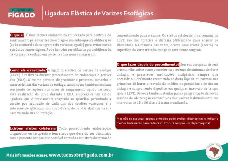 Cartilha Ligadura Elastica de Varizes Esofagicas | PDF