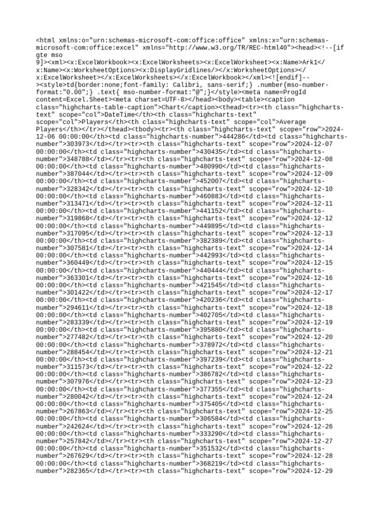 Marvel Data Player Statistics | PDF