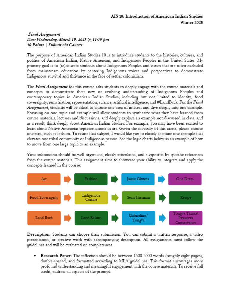 Final Assignment for American Indian Studies | PDF | Native Americans ...