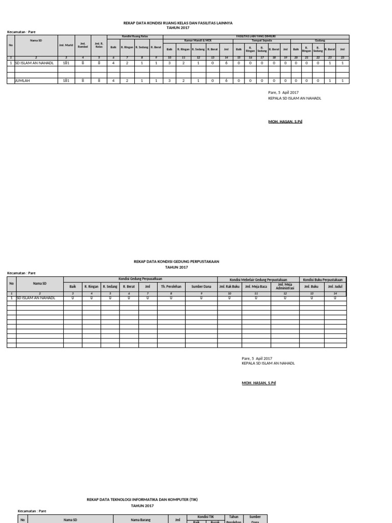5 Blanko Sarpras Sd Islam an Nahadl | PDF
