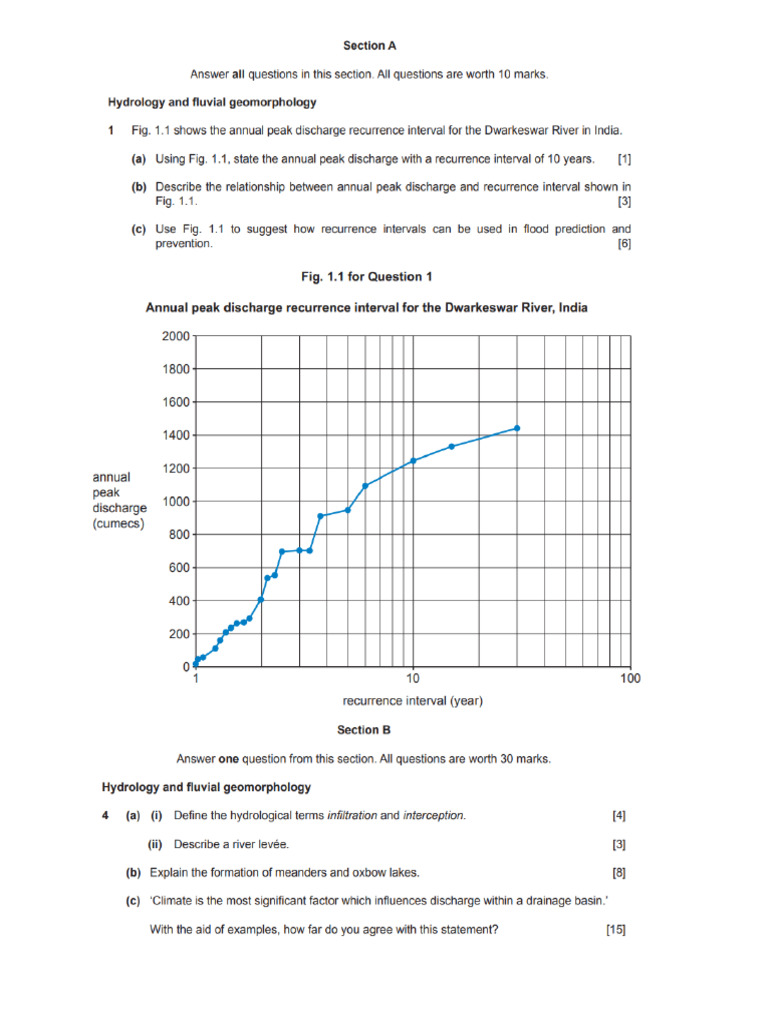 AS - CH 1 - Mock 2 | PDF