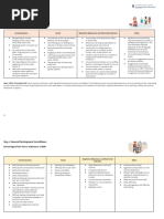 Coventry Model ASD Diagnosis Checklist | PDF | Autism Spectrum | Mental ...