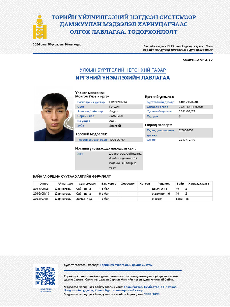 ZdUXq7 Emongolia | PDF