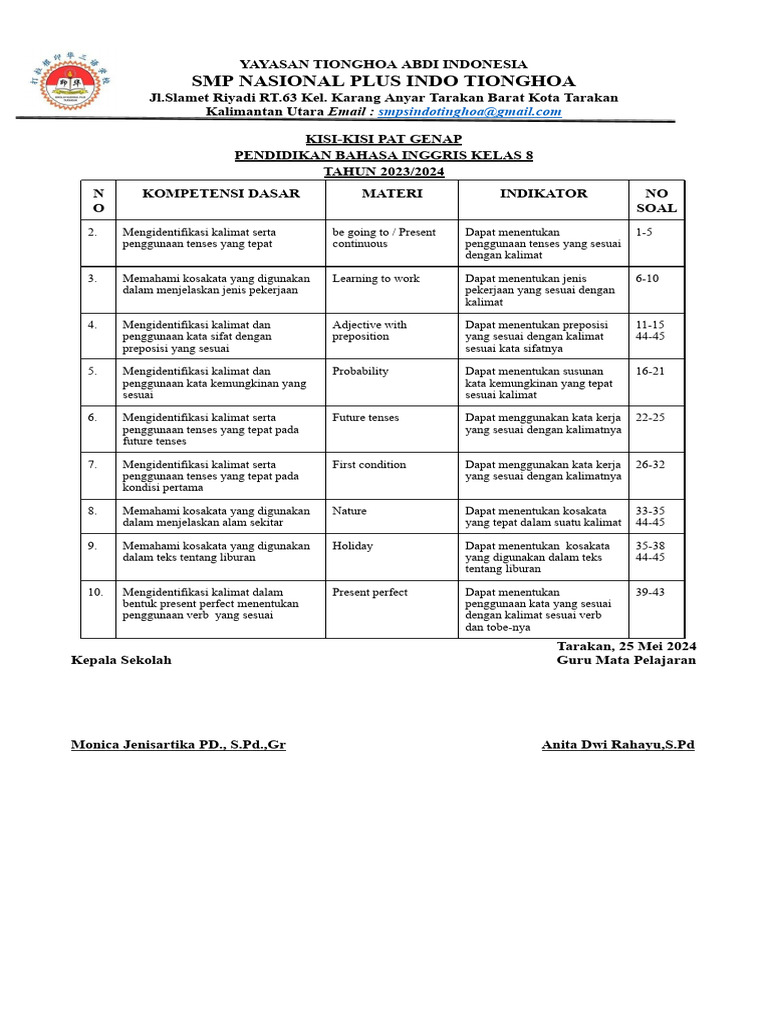 2024 Kisi Pat Genap 8 | PDF