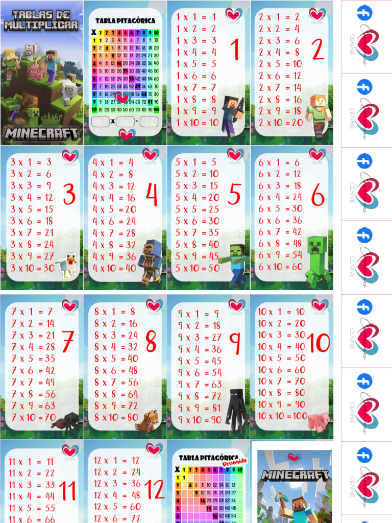 Llavero Tablas Minecraft | PDF