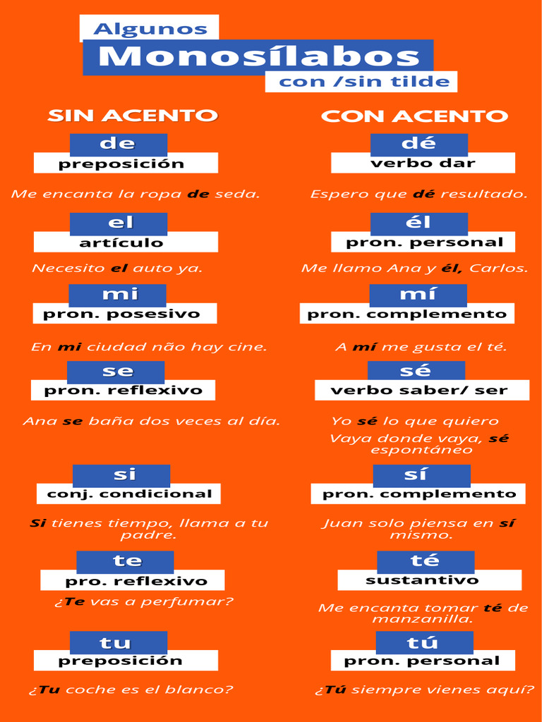 Algunos Monosílabos | PDF