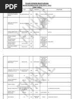 WASSCE ((SC)) 2025 TIMETABLE | PDF