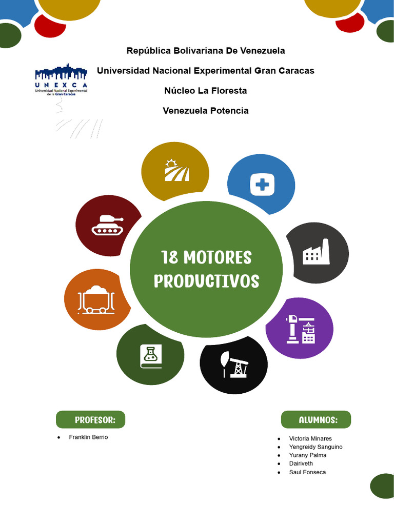 18 Motores Productivos de Venezuela | PDF | Petróleo | Venezuela
