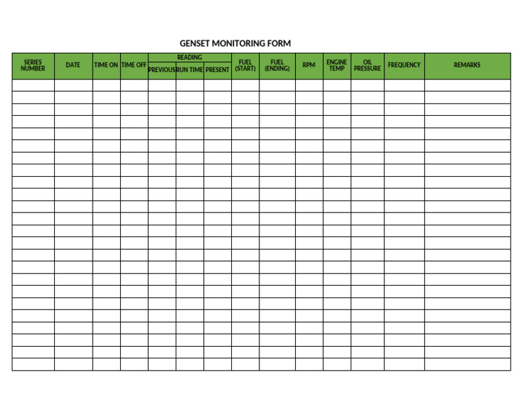 Genset Monitoring Form | PDF