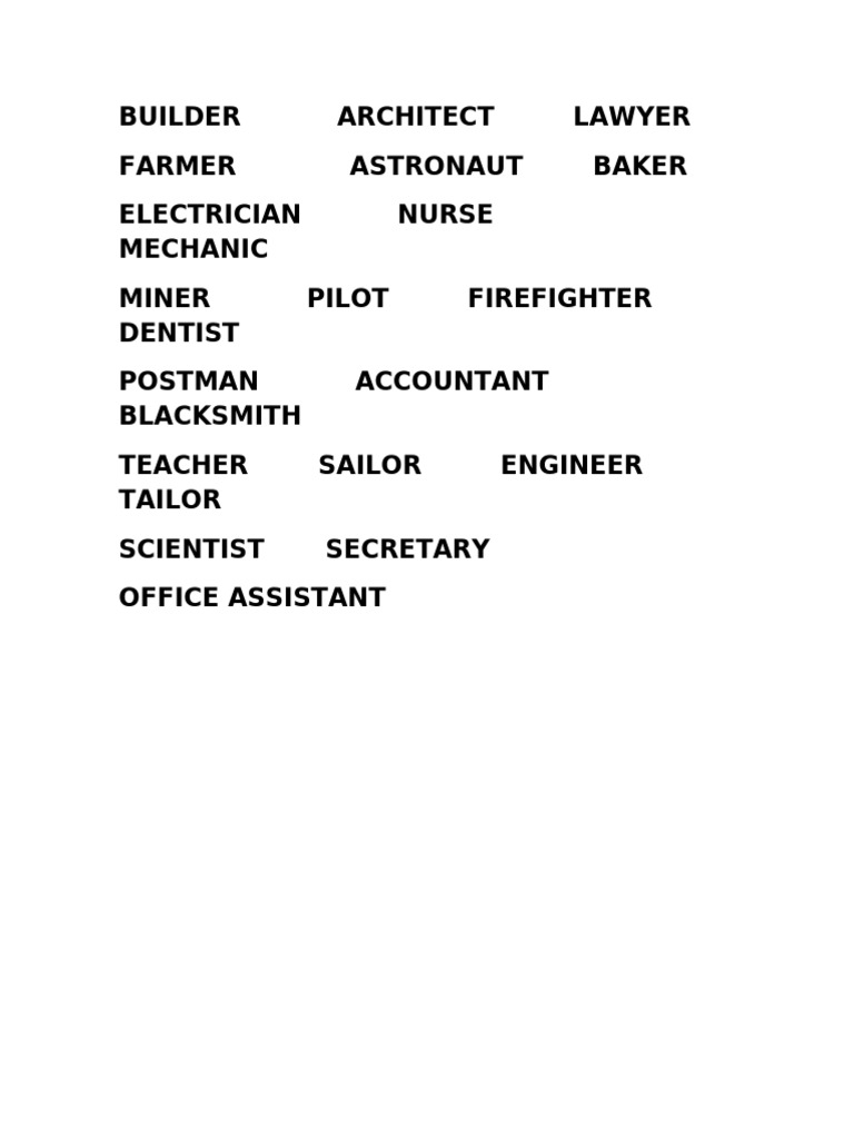 Professions Names | PDF