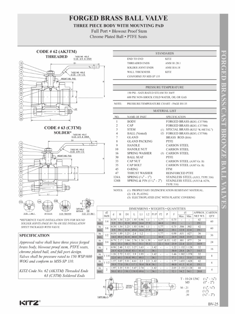 62 | PDF