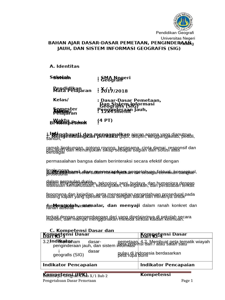 Bahan Ajar KD 3.2 Dasar Dasar Pemetaan PJ Dan Sig - PDF - 20241007 - 112936 - 0000 | PDF