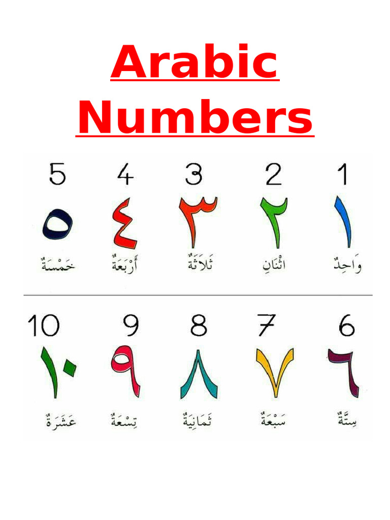 Arabic Numbers | PDF