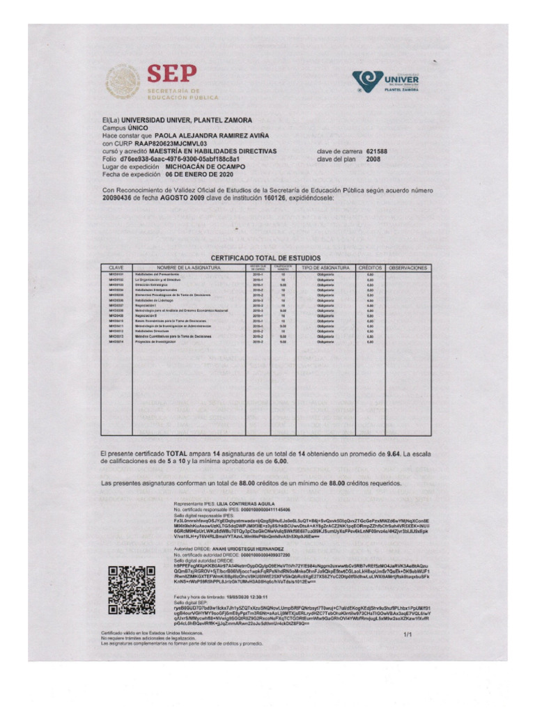 Comparto 'Promedio de La Maestria' Contigo | PDF