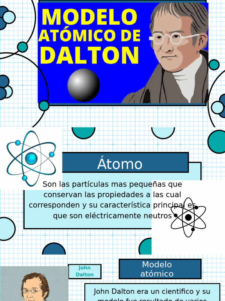 Model of The Atom Lesson Presentation in A Blue Bold Style | PDF