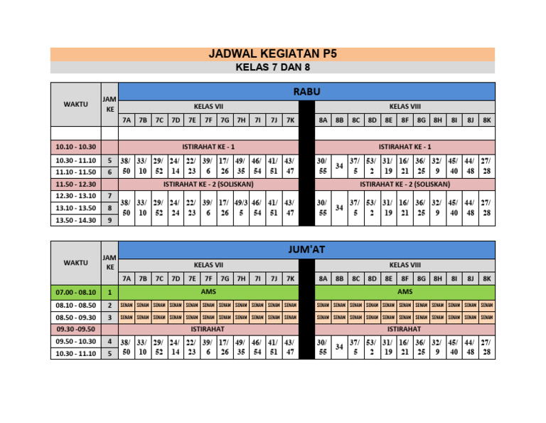 Jadwal P5 SMT 2 | PDF