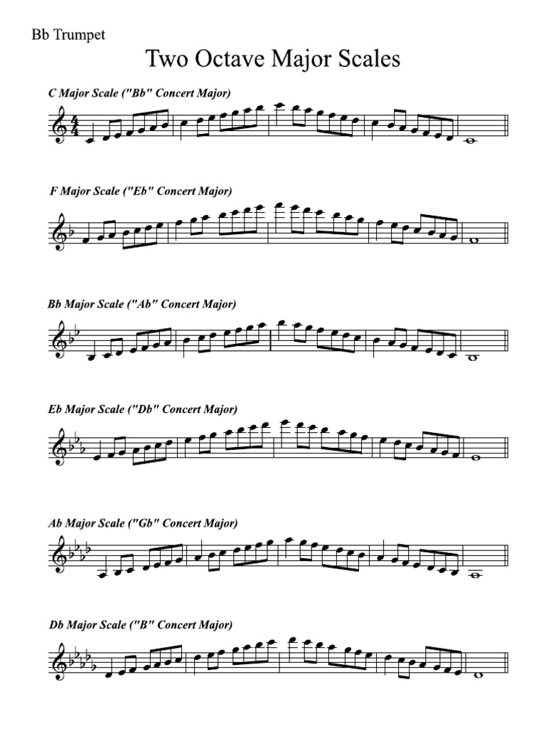 2 Octave Trumpet | PDF