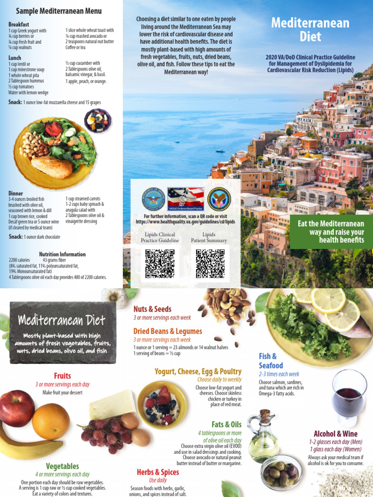 Dyslipidemia Med Diet Trifold FINAL508 C 11 Dec 2020 | PDF | Foods ...