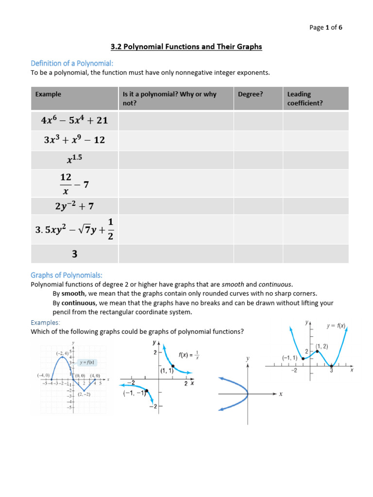 x4 - 3.2 - Polynomial Functions - 1113 | PDF | Zero Of A Function | Polynomial