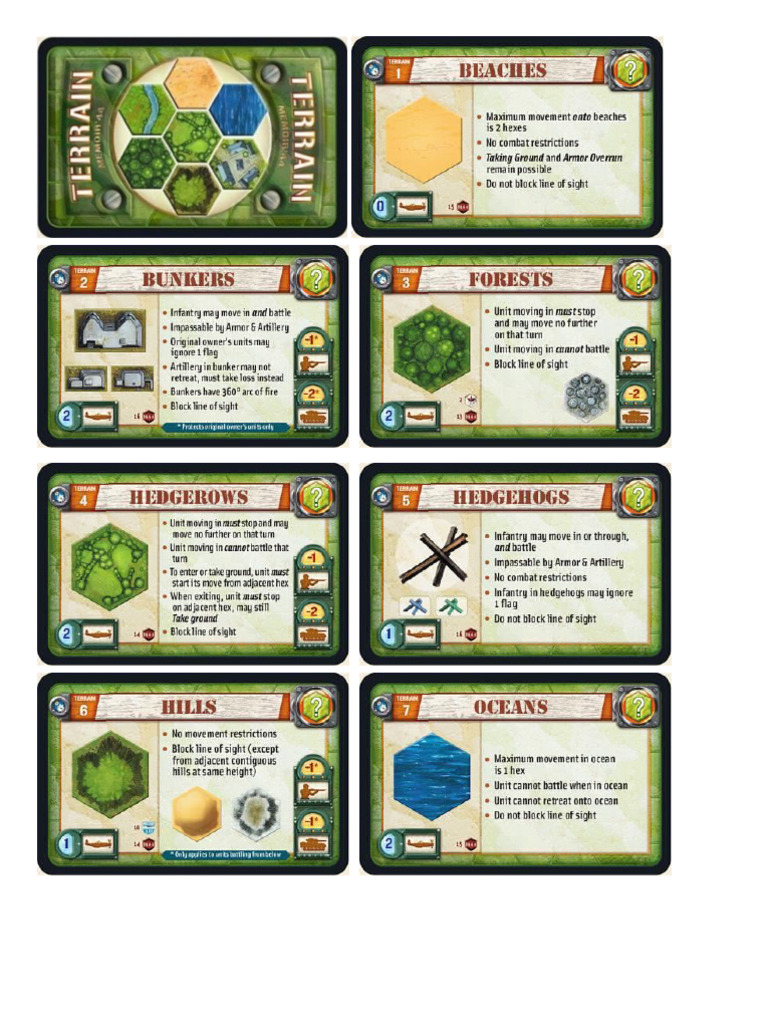 Memoir 44all Cards | PDF