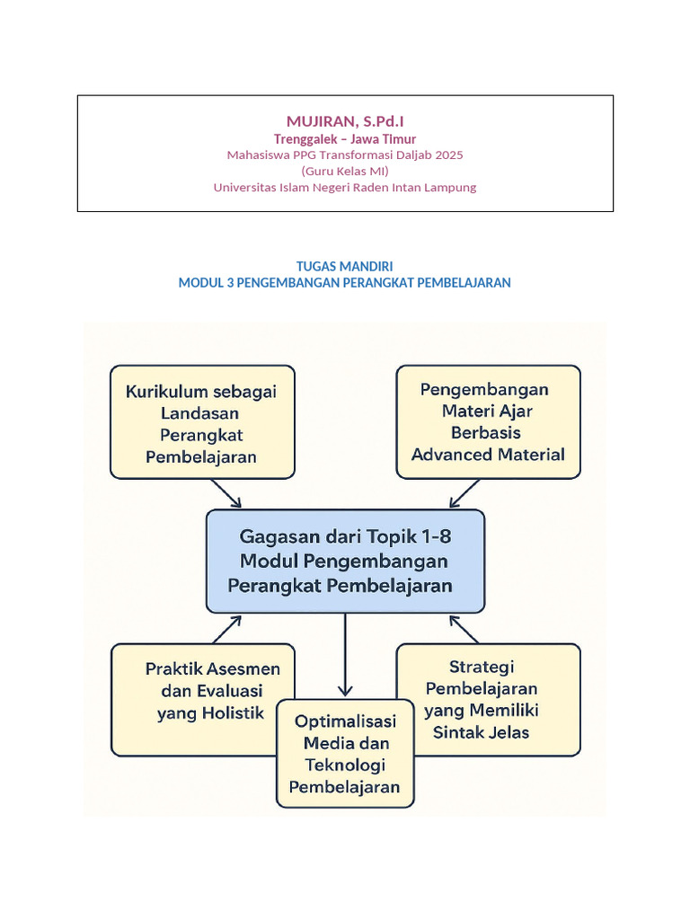 Contoh Tugas Mandiri - Modul 3 Pengembangan Perangkat Pembelajaran | PDF