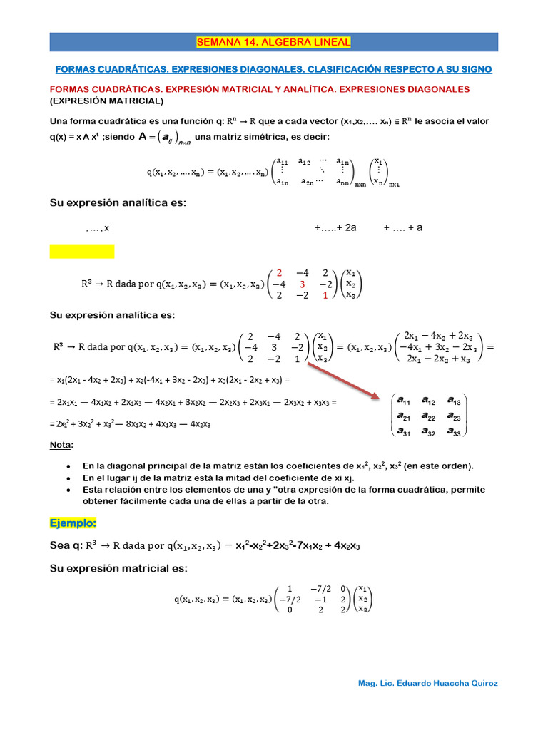 Ejercicios Resueltos de Álgebra Lineal | PDF | Valores propios y ...