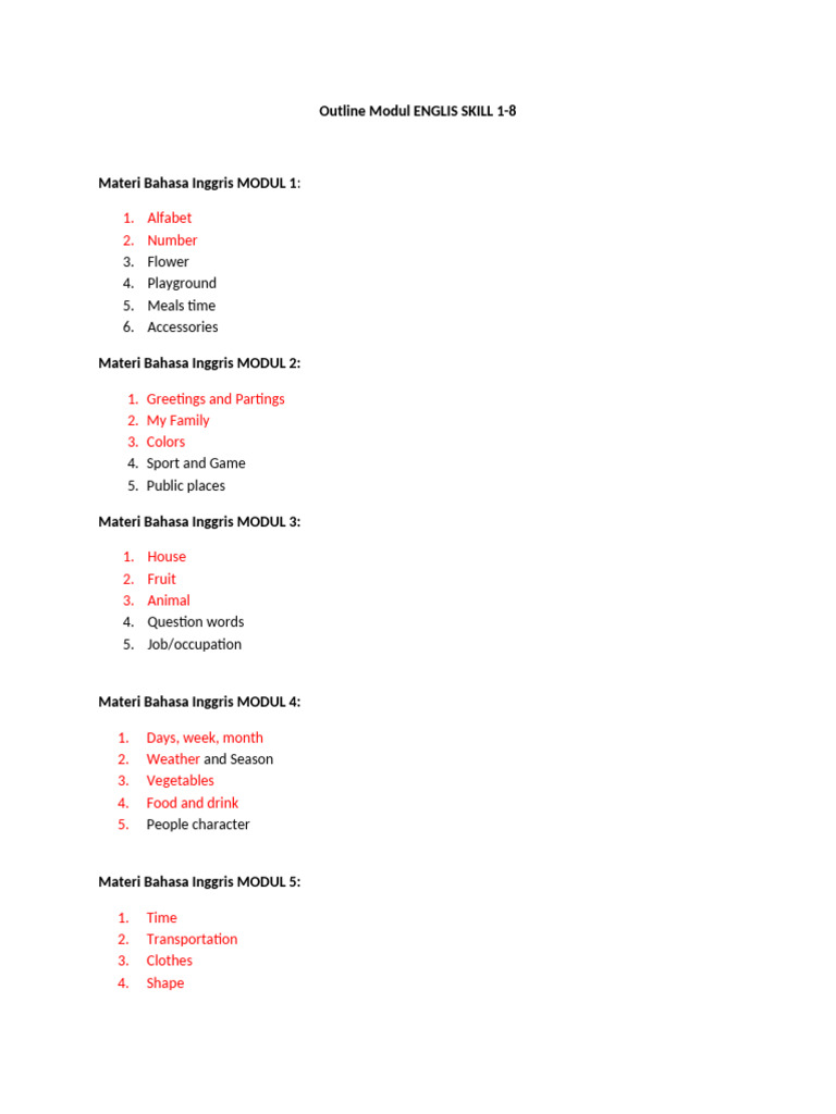 Outline Modul ENGLIS SKILL 1 | PDF