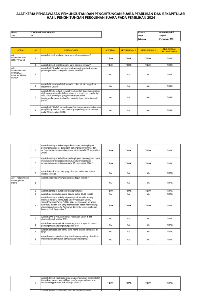 Contoh Akp Siwaslih 2025 | PDF