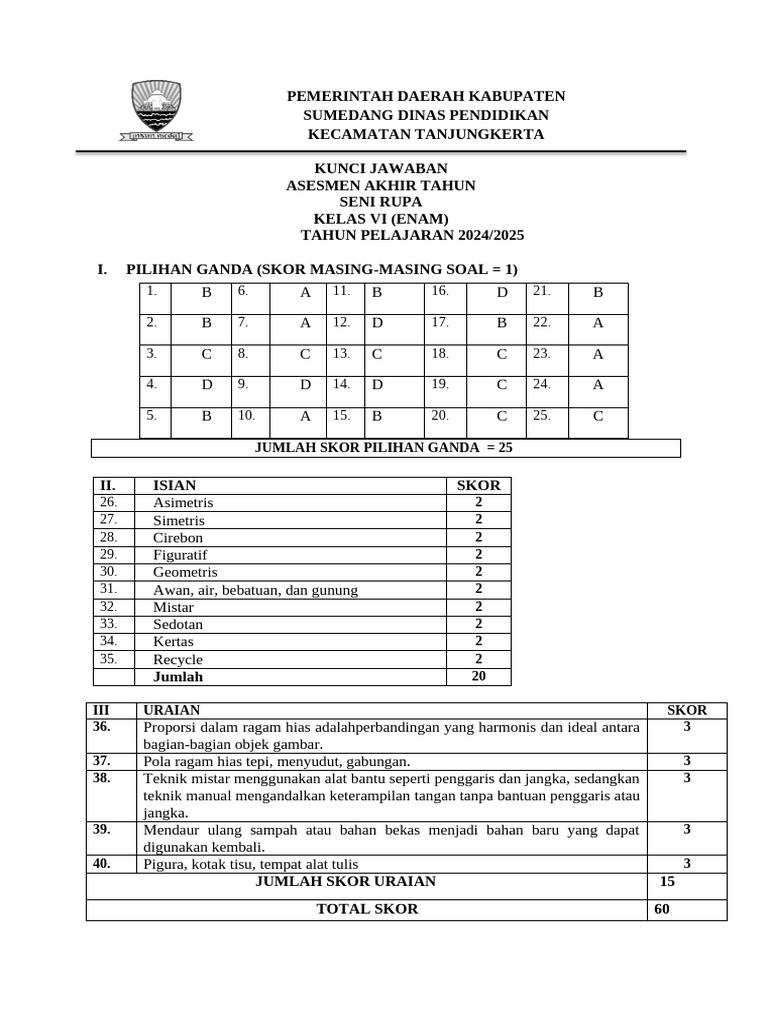 KJ AAT SENI RUPA KELAS VI KURMER | PDF