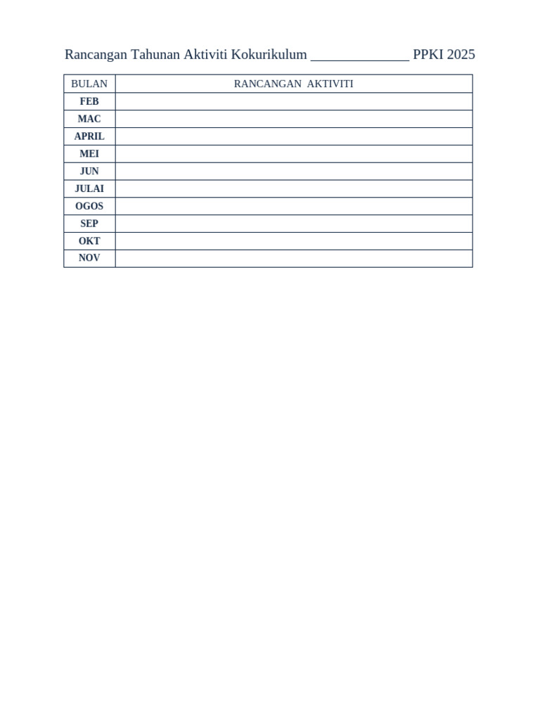 RPT Ppki 2025 | PDF