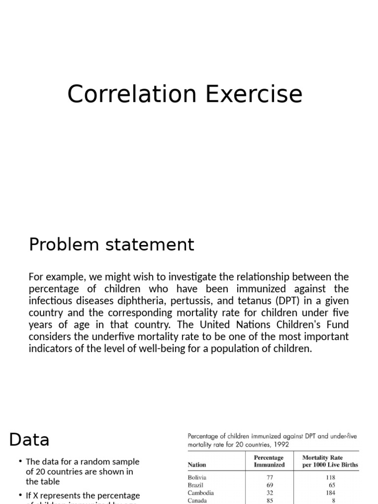 Correlation Exercise | PDF