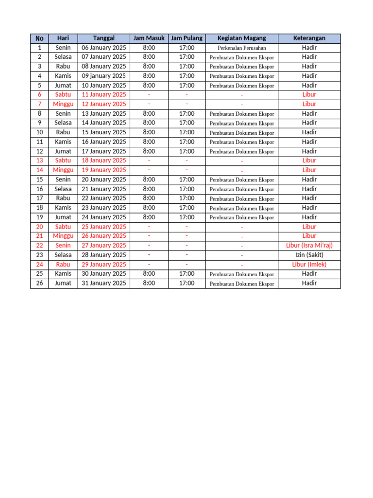Absensi Magang | PDF