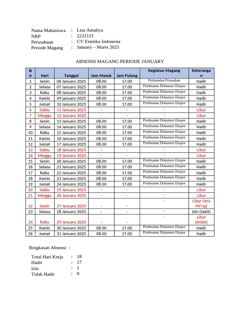 Absensi Magang CV Estetika Indonesia JANUARY | PDF