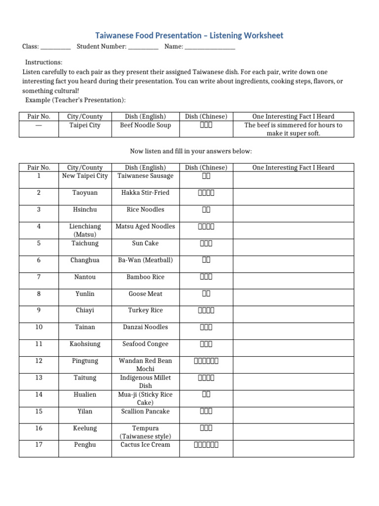 Taiwanese Dish Listening Worksheet With Example | PDF