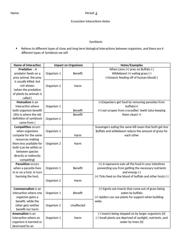 Ecosystem Interactions and Symbiosis Types | PDF | Symbiosis | Predation