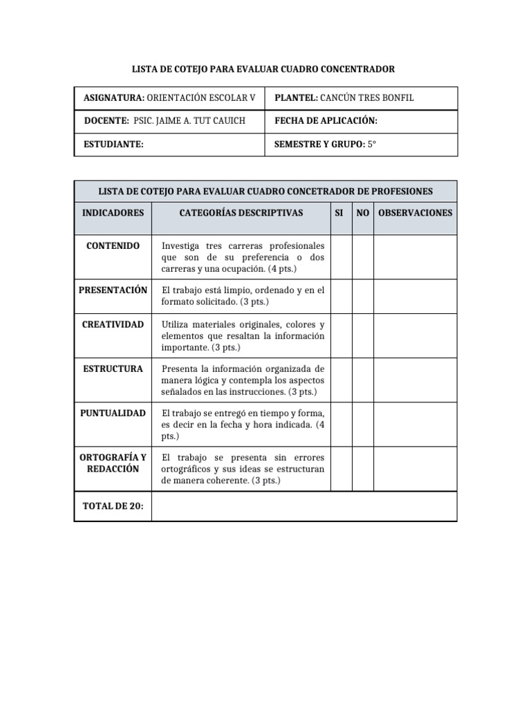 2. Lista de cotejo-Cuadro concentrador | PDF
