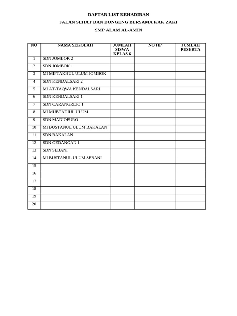 Daftar List Kehadiran | PDF