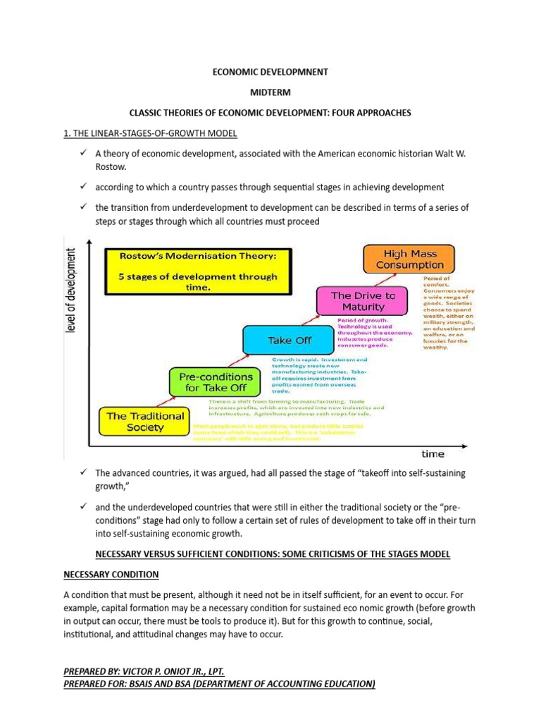 Classic Theories of Economic Development | PDF | Labour Economics ...