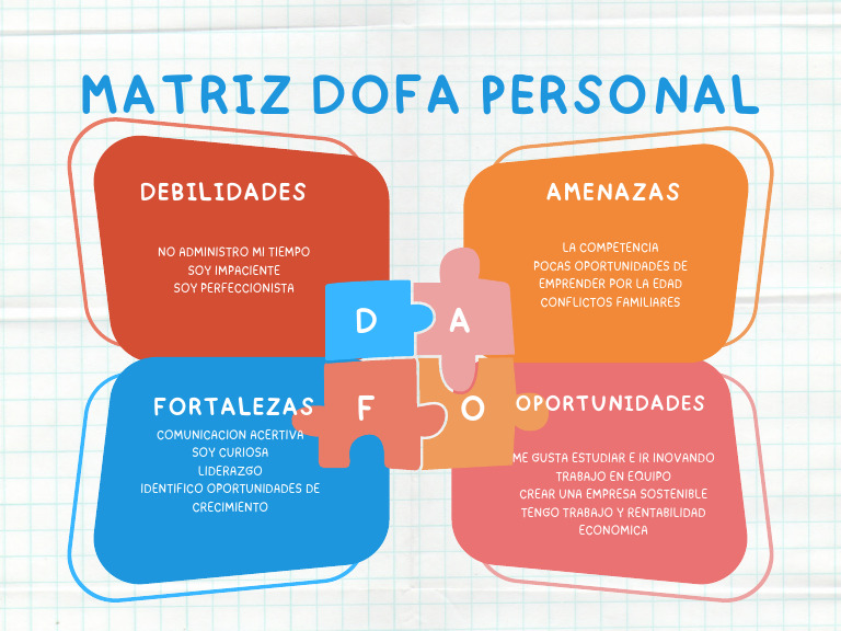 DOFA PERSONAL | PDF
