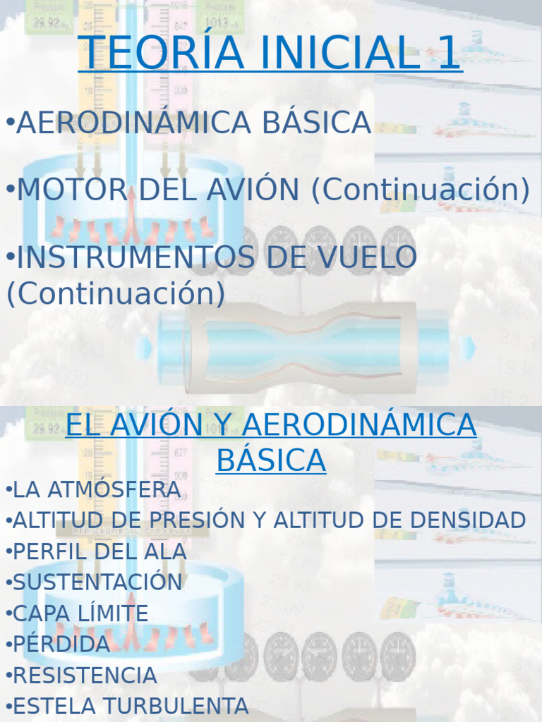 Teo Ini 2-1 El Avion y Aerodinámica Básica | PDF | Avión | Arrastrar ...