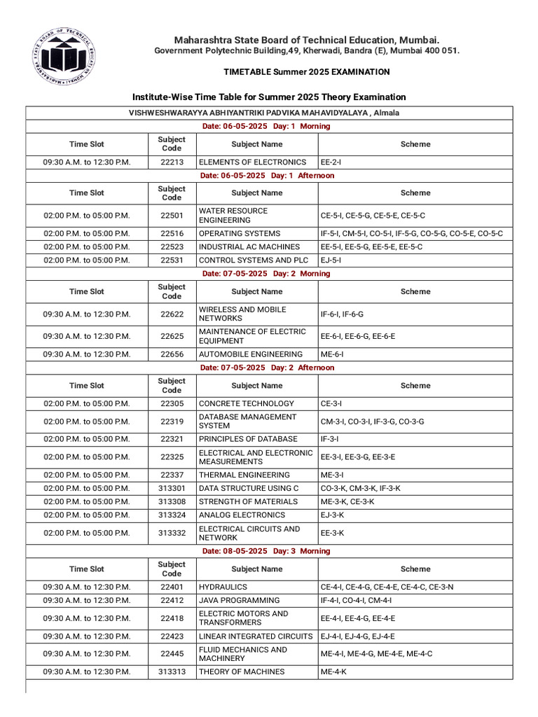 Summer 2025 Exam Timetable | PDF | Engineering | Electronics