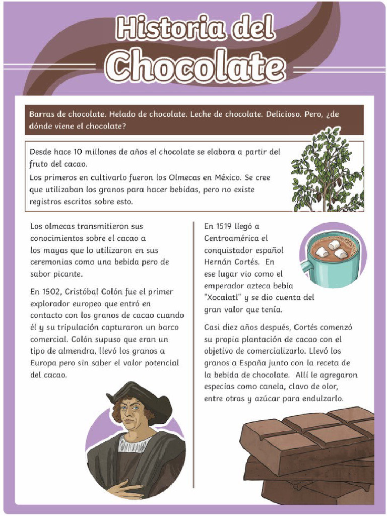 La Historia Del Chocolate | PDF