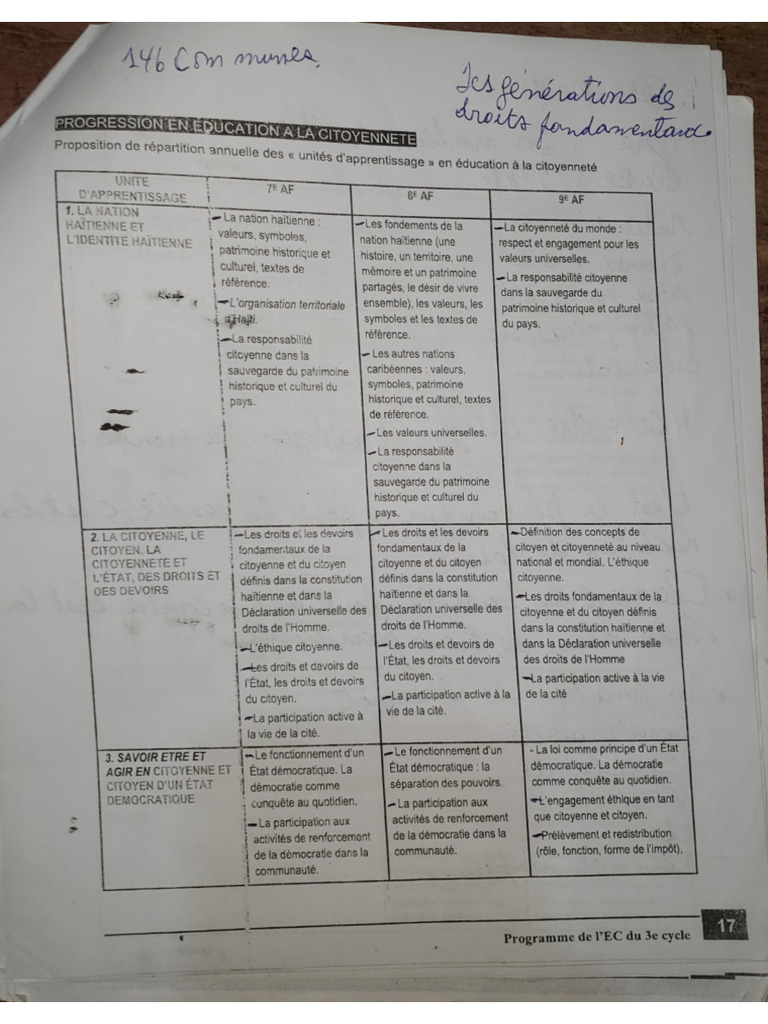 Gen Scanner Document Overview | PDF