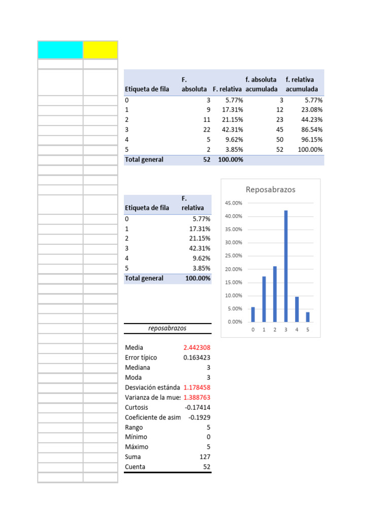 Ejercicio Excel | PDF