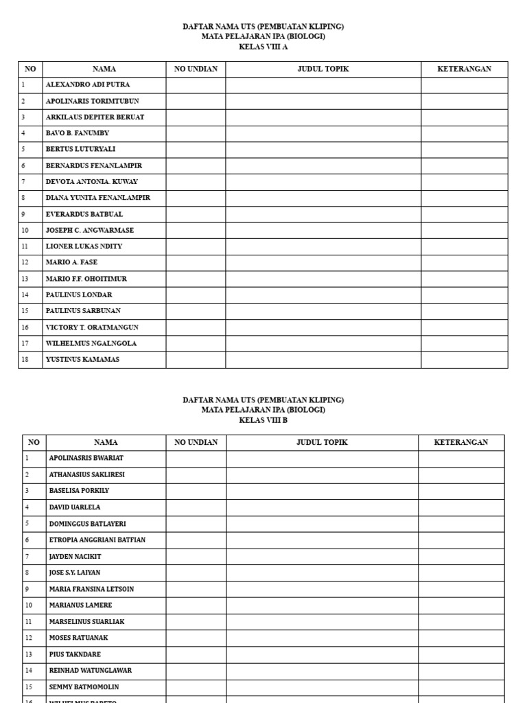 DAFTAR NAMA UTS (PEMBUATAN KLIPING) | PDF