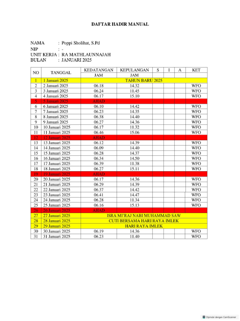 Absen Januari 2025(1) | PDF