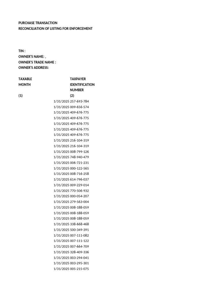 Core Group Generated Excel File for Vat Q1 | PDF | Makati | Retailing