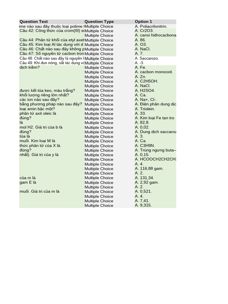 QuizizzSampleSpreadsheetUpdated_v2 | PDF